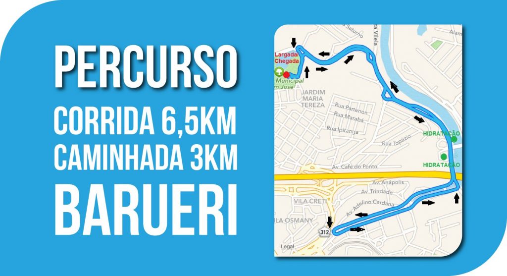 Circuito Nossas Cidades – Barueri